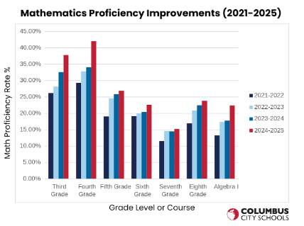 Game Day Safety Protocols: Middle and High School Athletic Events